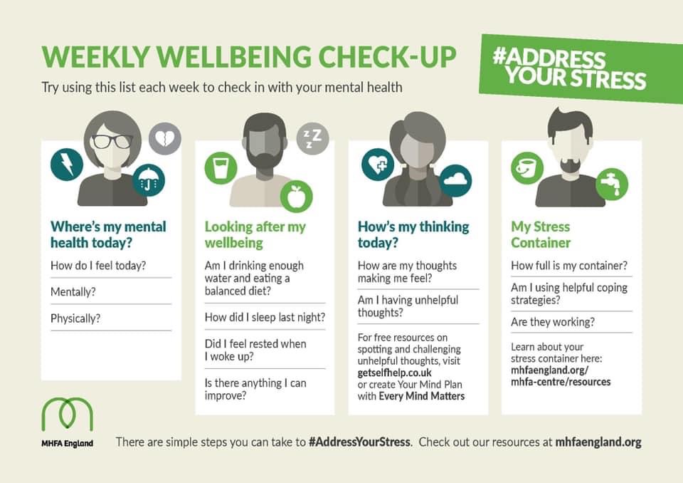 Oxford City Branch of UNISON: Wellbeing check-up