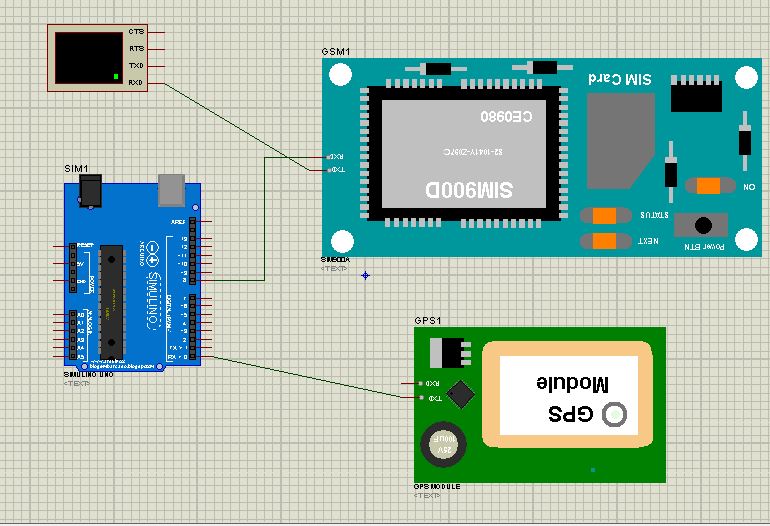 Sending Gps Location Data Over Gsm Proteus Simulation