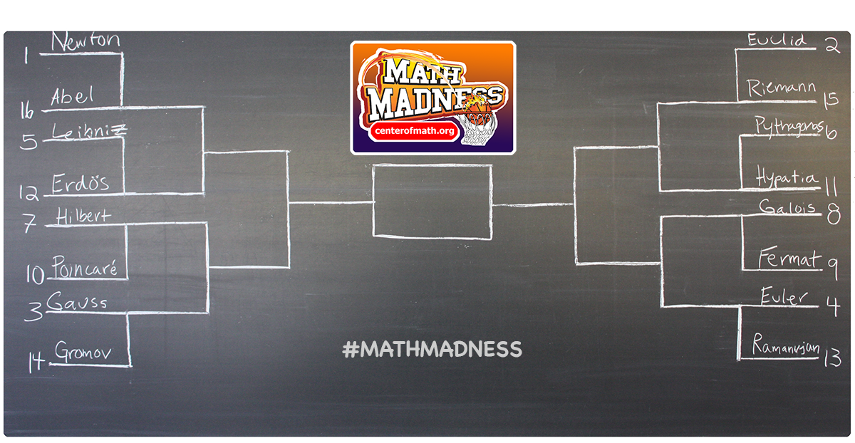The Center of Math Blog: Math Madness- the Sweet 16