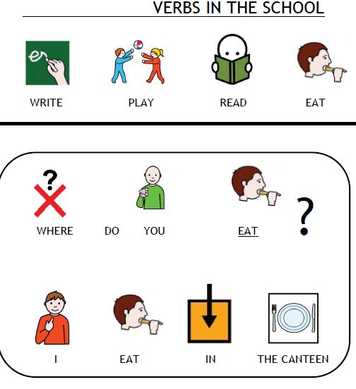 ENGLISH CLUB Humberto Juanes: (Year 4) Lesson with Pictograms + exercises