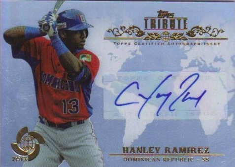 Dodgers Blue Heaven: Jul 8, 2013