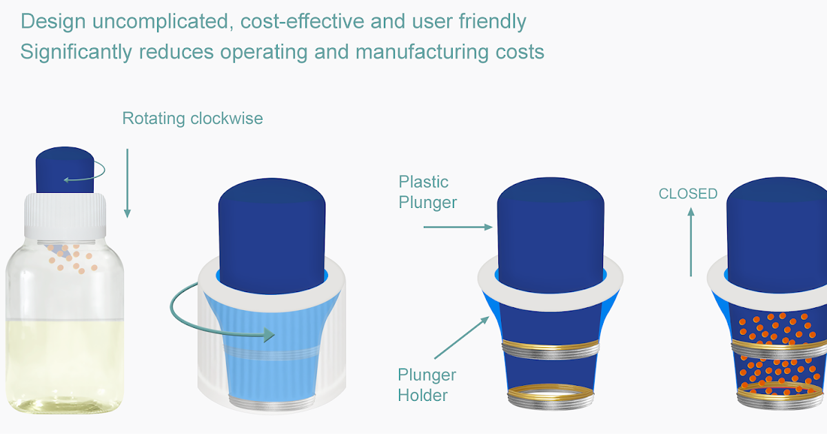 Innovation - Dual-Chamber Packaging System ~ Technology | Innovation