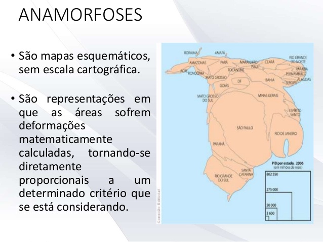 Ciências Humanas - CEEJA "PROFº JOÃO SEGURA" - PENÁPOLIS(SP ...