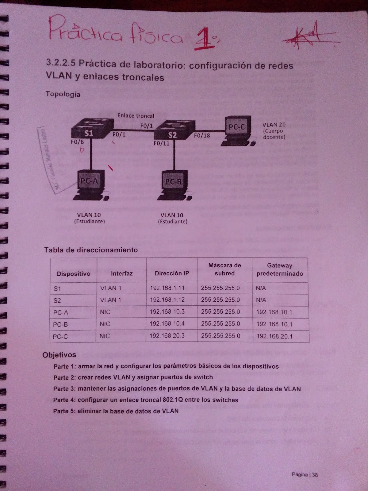 Conmutación y enrutamiento en redes de datos : PRÁCTICAS Practica física 1.-CONFIGURACION DE ...