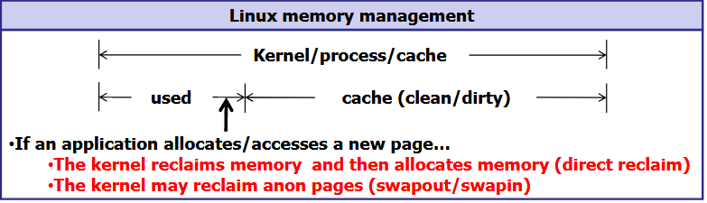 Let's go in depth: March 2019