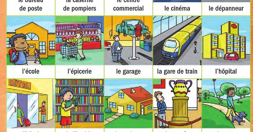 la France en ligne: Les différents lieux dans la ville (1)