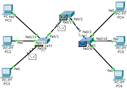 PRÁCTICA 10 - CONFIGURACIÓN DE EQUIPOS HOST PARA REDES IP SIGUIENDO ...
