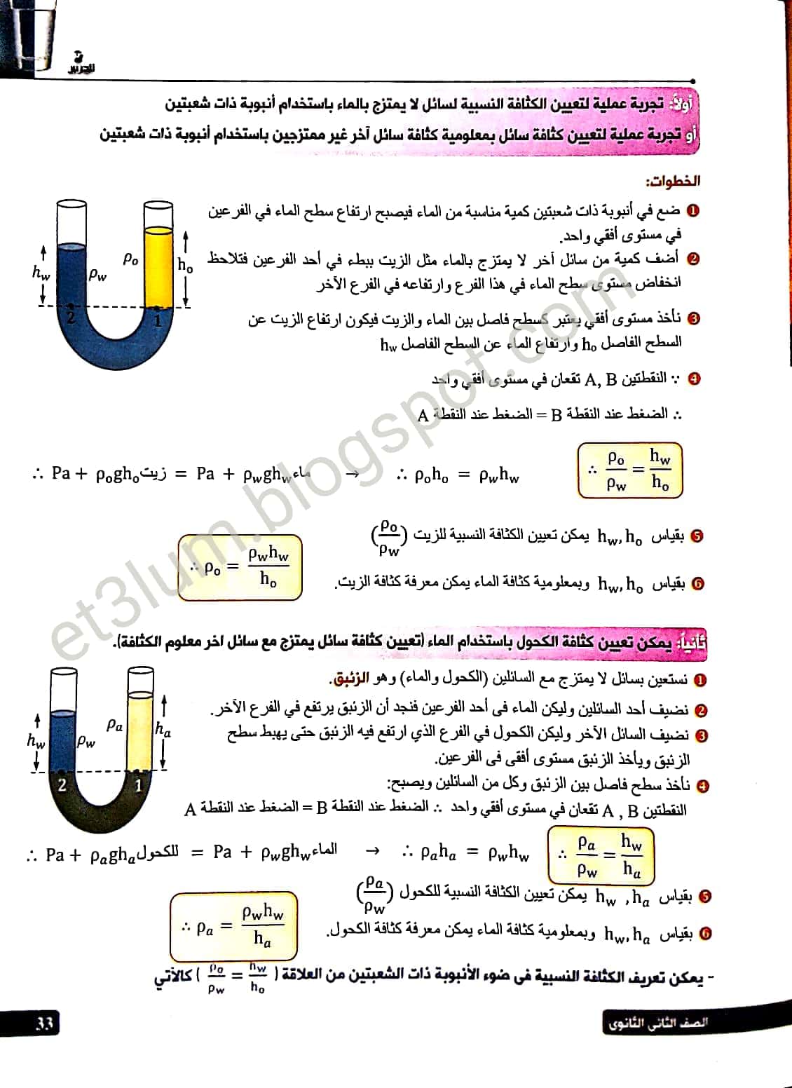 كتاب الوافي فيزياء شرح للصف الثاني الثانوي ترم ثاني 2020