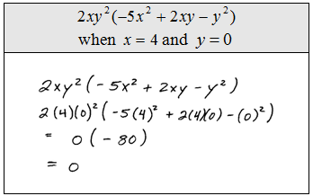 OpenAlgebra.com: Free Algebra Study Guide & Video Tutorials ...