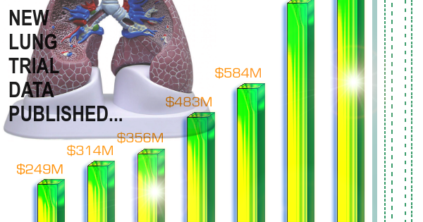 Just A Life Sciences Blog...: Kenilworth Continues To Post Nice ...
