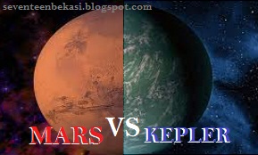Mars Vs Kepler - Siapa Bumi Selanjutnya ? | Far Is Note