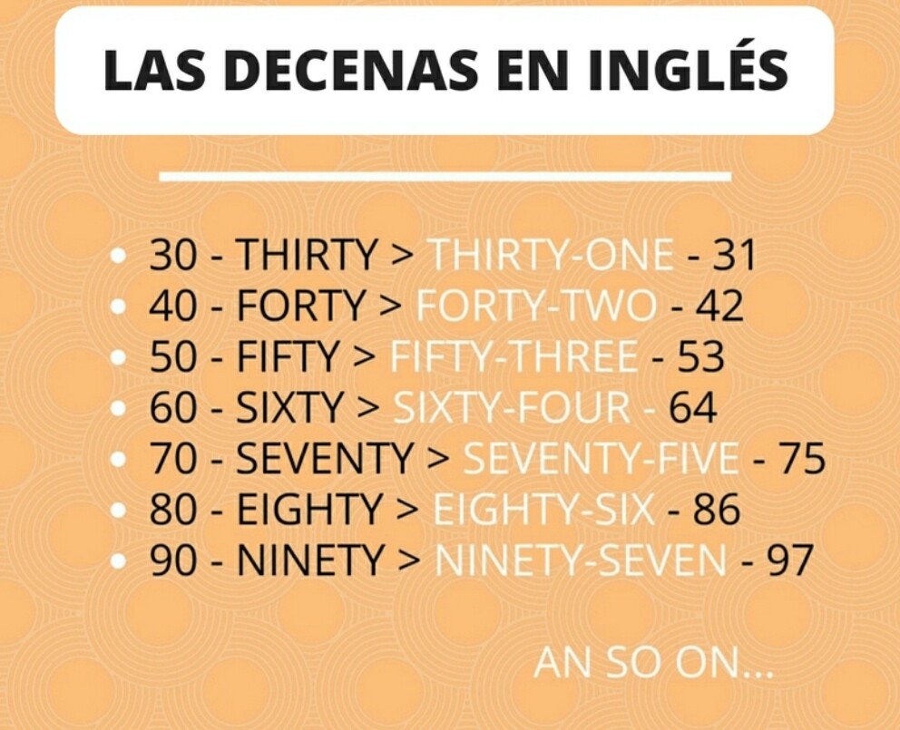 Wednesday 15th April