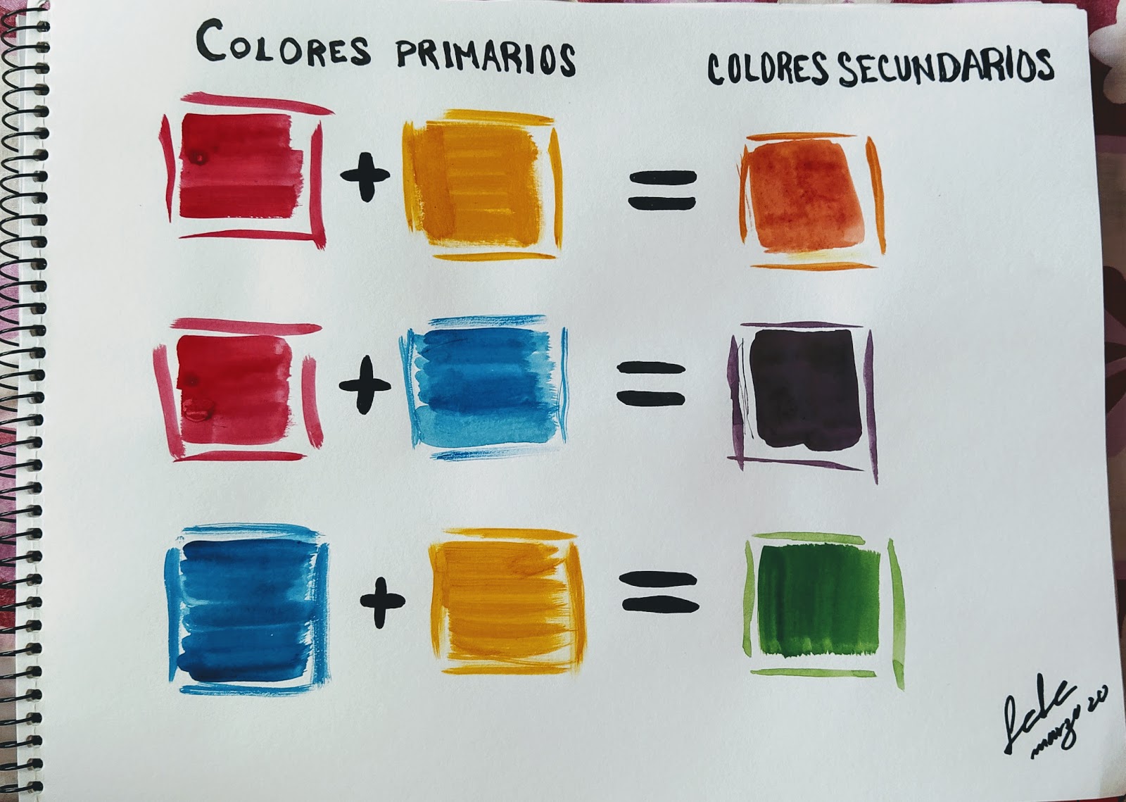 ARTES: Segunda semana. Artes visuales 1