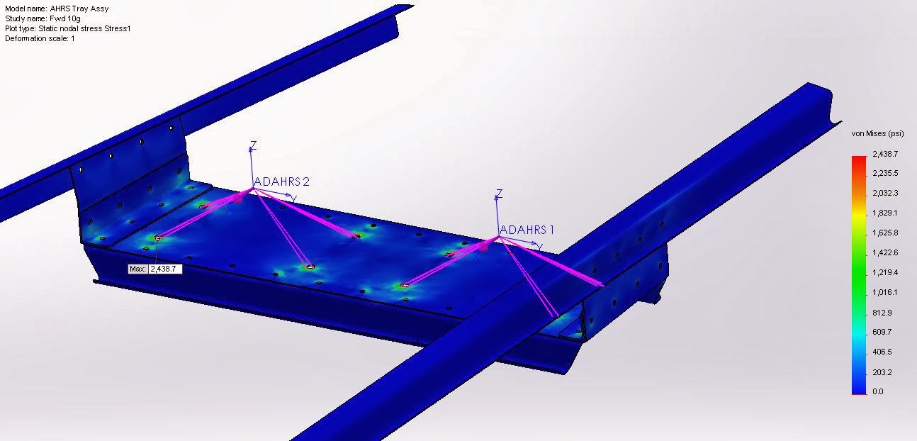 An RV-10 Builder's Log: ADAHRS Tailcone Tray