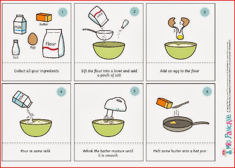 Let's Go to England Through This Window!: Procedure Text
