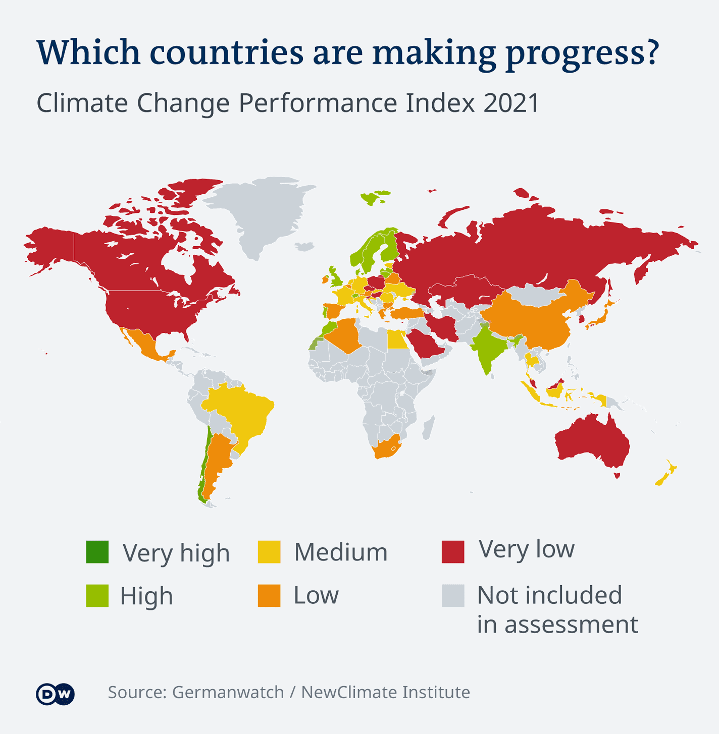 Global Spot: Climate Change Performance Index 2021