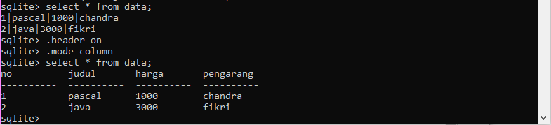 MEMBUAT DATA TABEL DENGAN SQLITE3 DI CMD