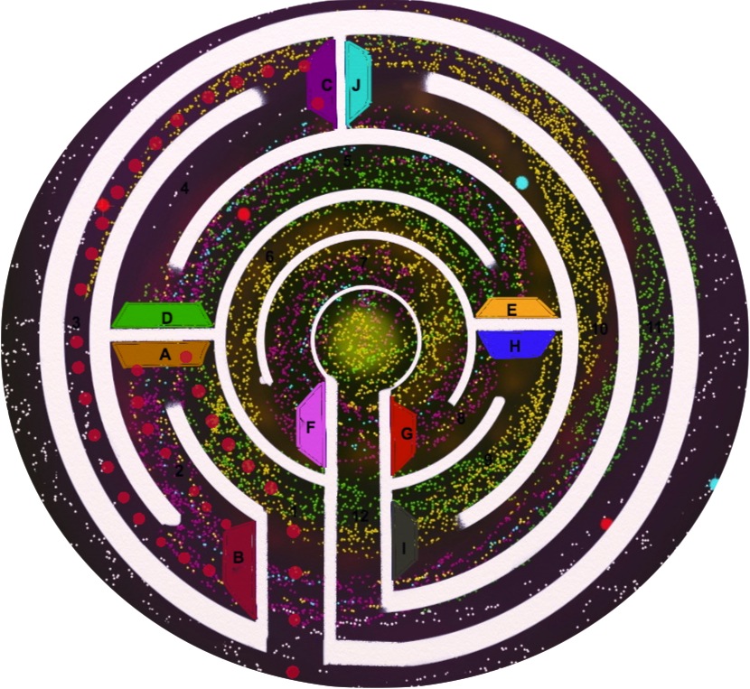 The Cross & The Cosmos : A COSMIC LABYRINTH - Parts 1 - 6