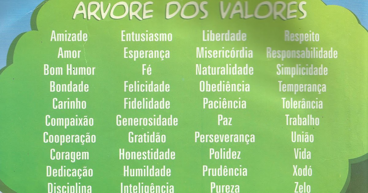 Carrossel do Aprender: PRODUÇÃO DE TEXTO: ÁRVORE DOS VALORES (LISTA ...