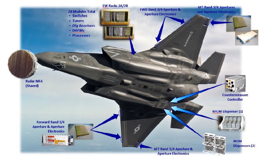 Full Frame: January 2020