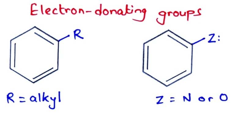 Electrophilic Aromatic Substitution – Reaction of Aromatic Compounds ...
