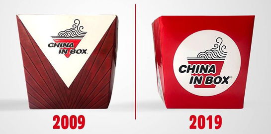 Mundo Das Marcas: CHINA IN BOX