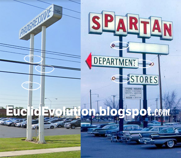 Euclid Evolution: 30440 Lakeland - Department Store, Grocery Warehouse ...