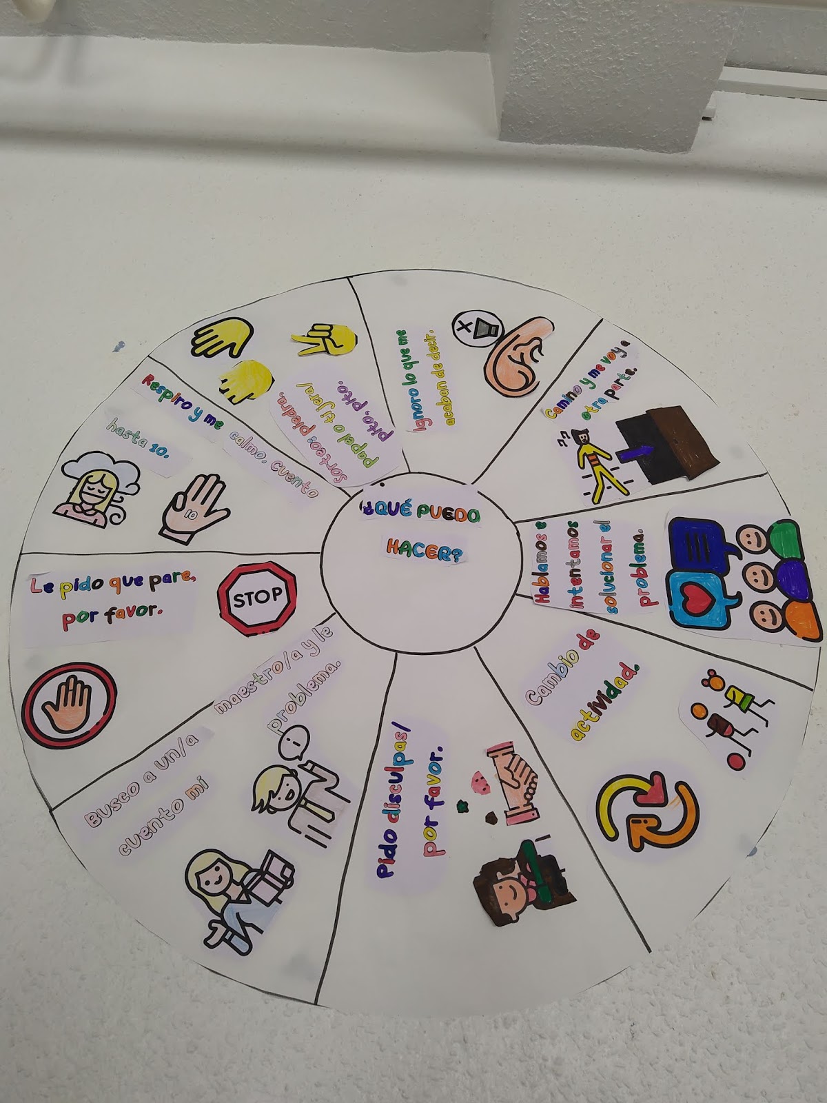 Tizas de colores: Resolución de conflictos: ¿Qué puedo hacer?