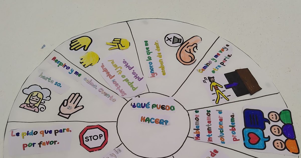 Tizas de colores: Resolución de conflictos: ¿Qué puedo hacer?