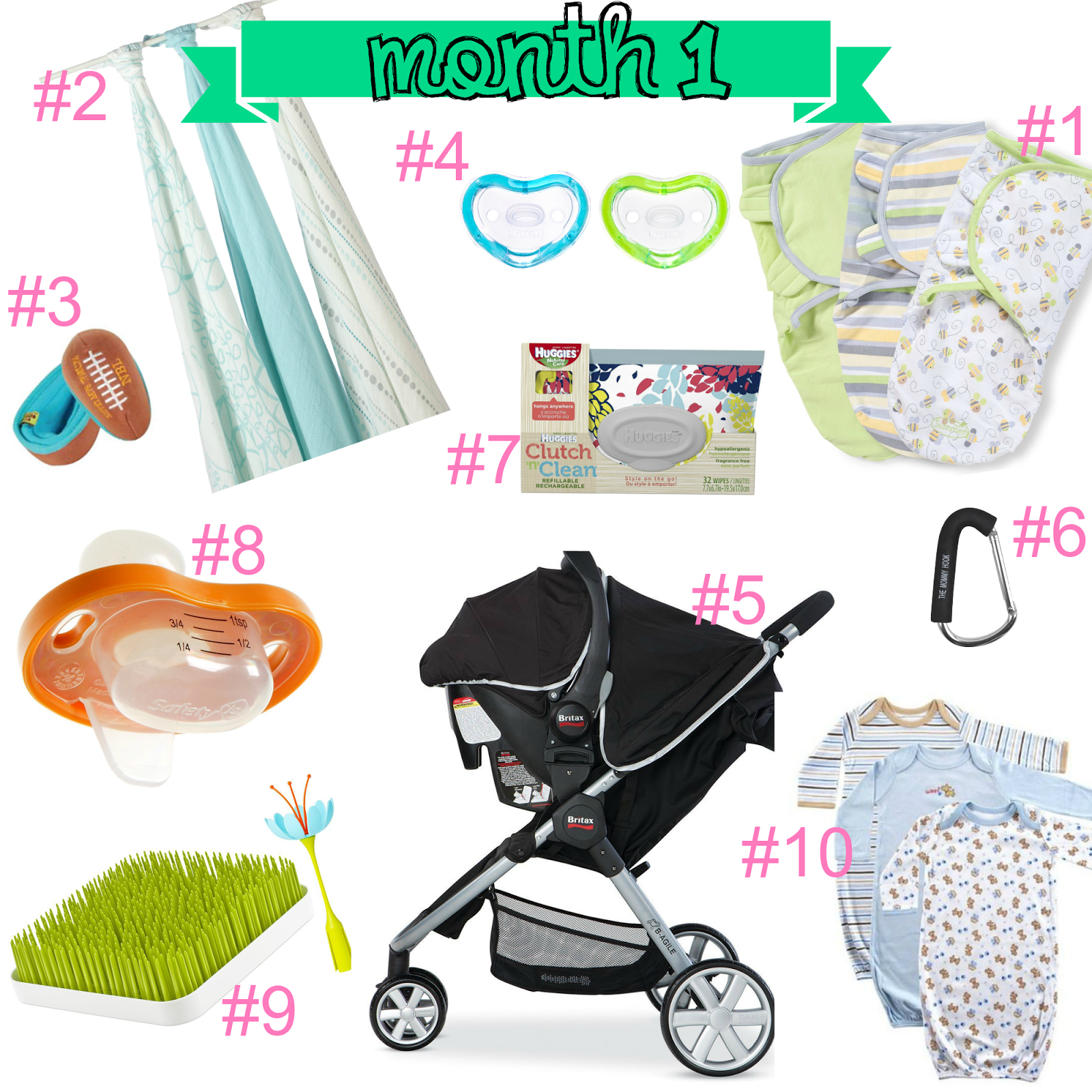 Crafting a Fairytale: 1st Month {Baby} Must Haves