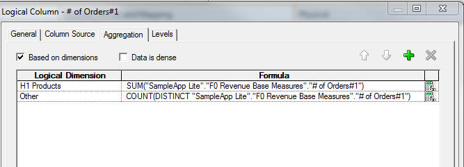 OBIEE in IL: Creating COUNT(DISTINCT "Orders"."Order Number" by ...