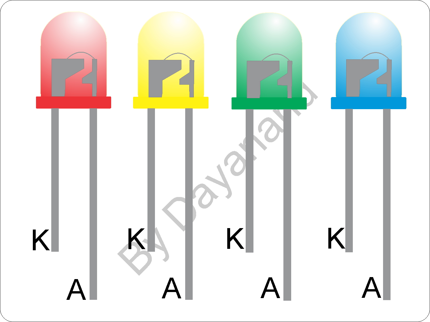 LED and 7-Segment Display
