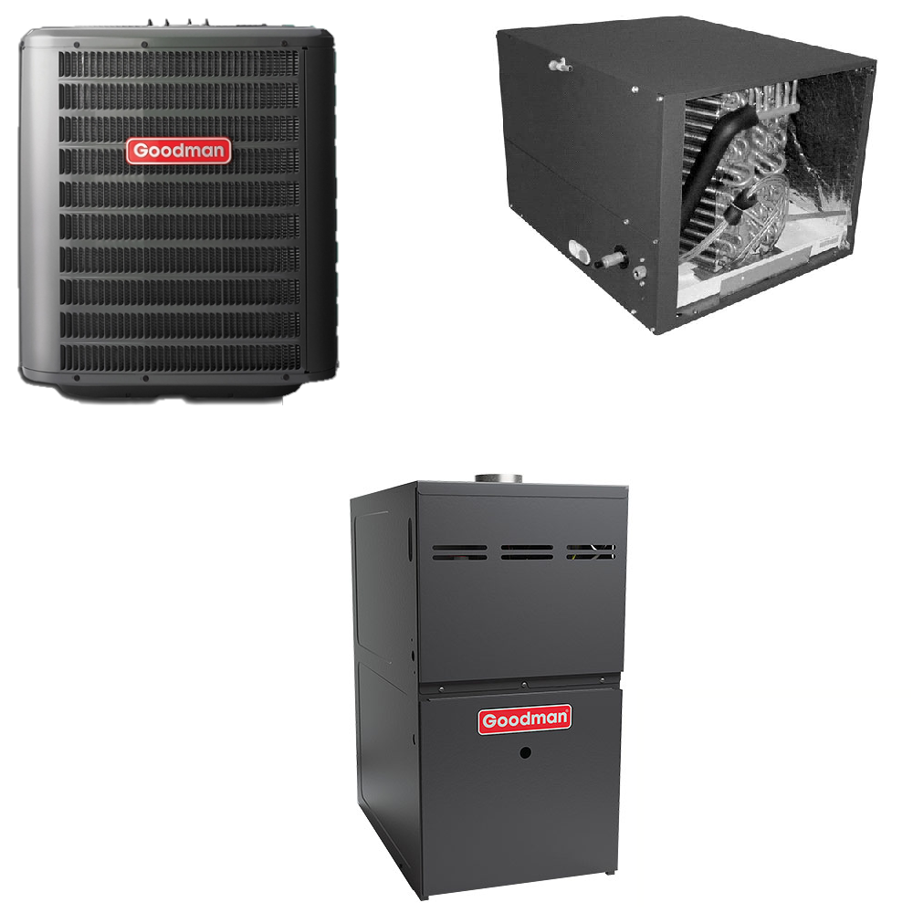 The Best Mini Split: High Efficiency Gas Furnace in ...