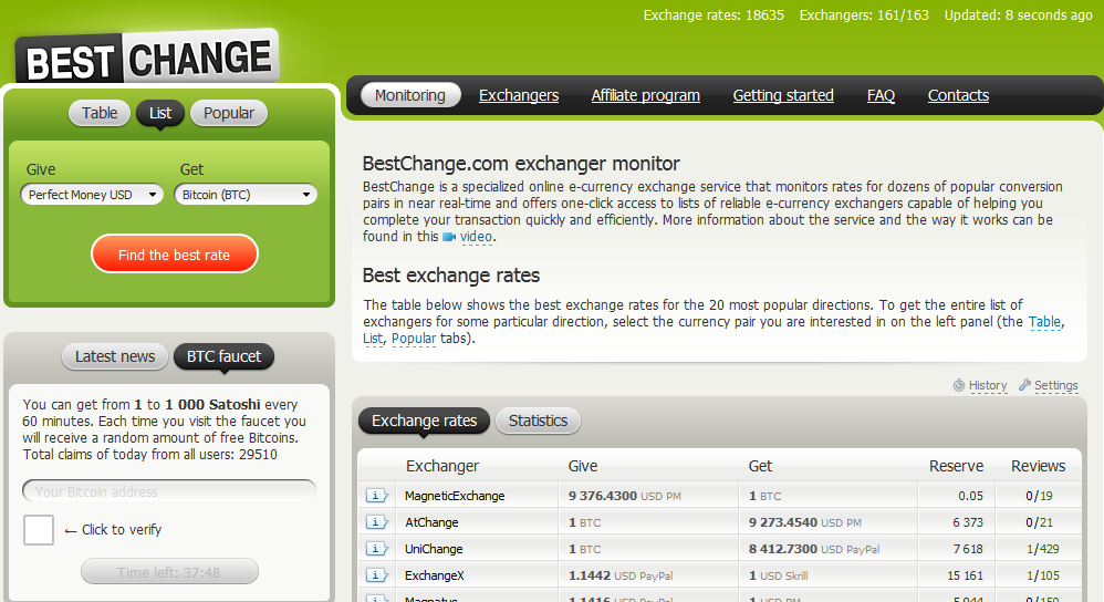 Digital Cashout: How To Exchange Your E-Currency and Also Earn Passively.