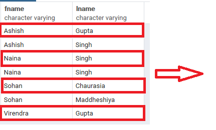 Postgresql replace special characters - fetisys