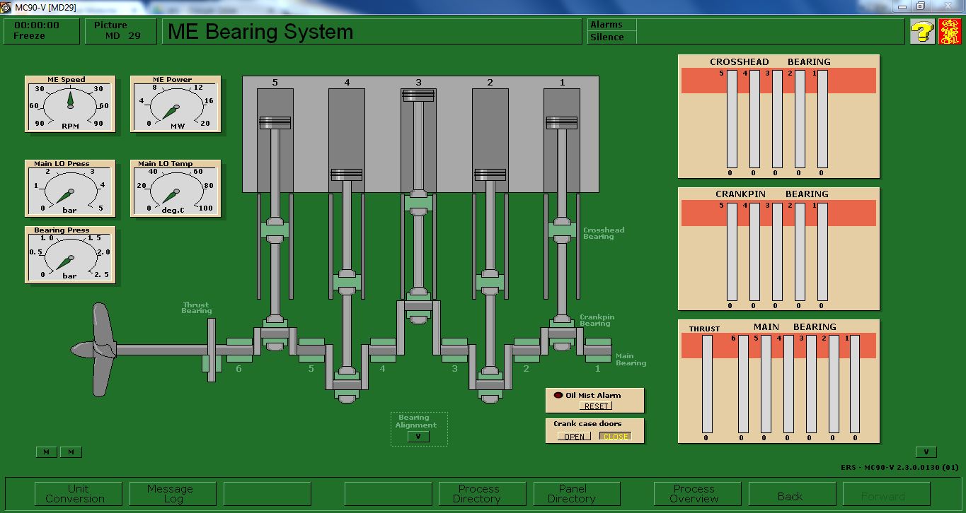 Dizel Motorlar: engine room similatör yazılımı (neptune simulator)