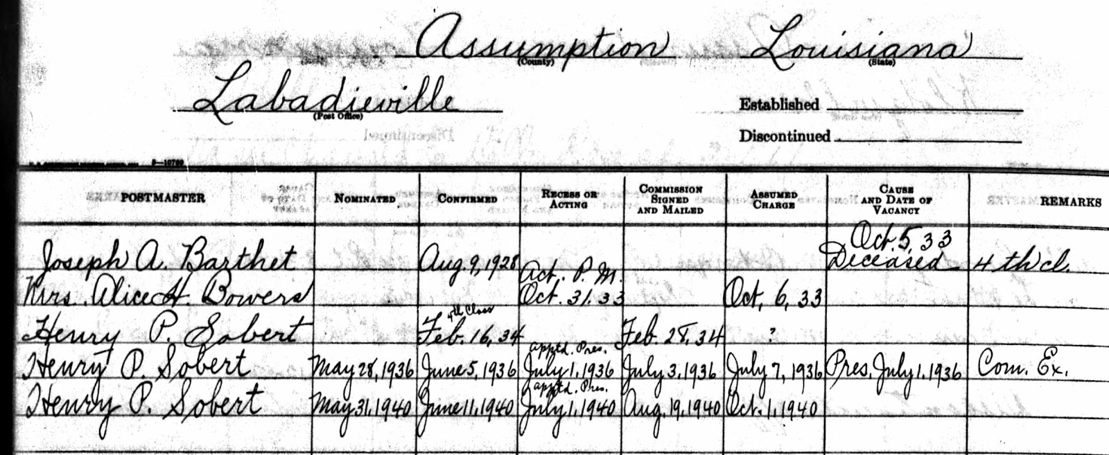 The Barthet Gallery: 2020