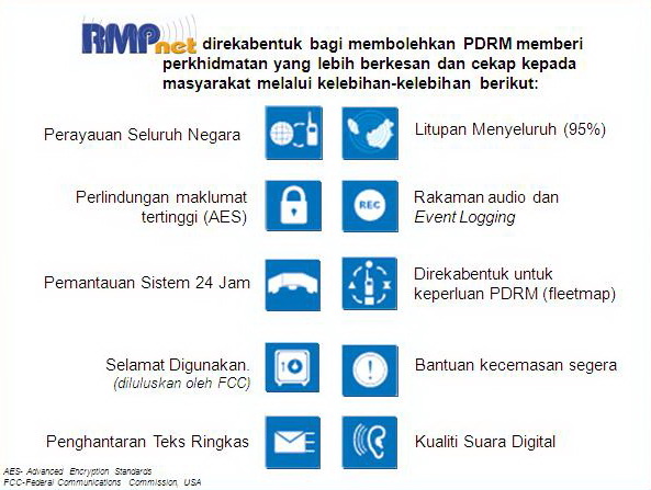 TAKLIMAT PERLAKSANAAN RMPnet