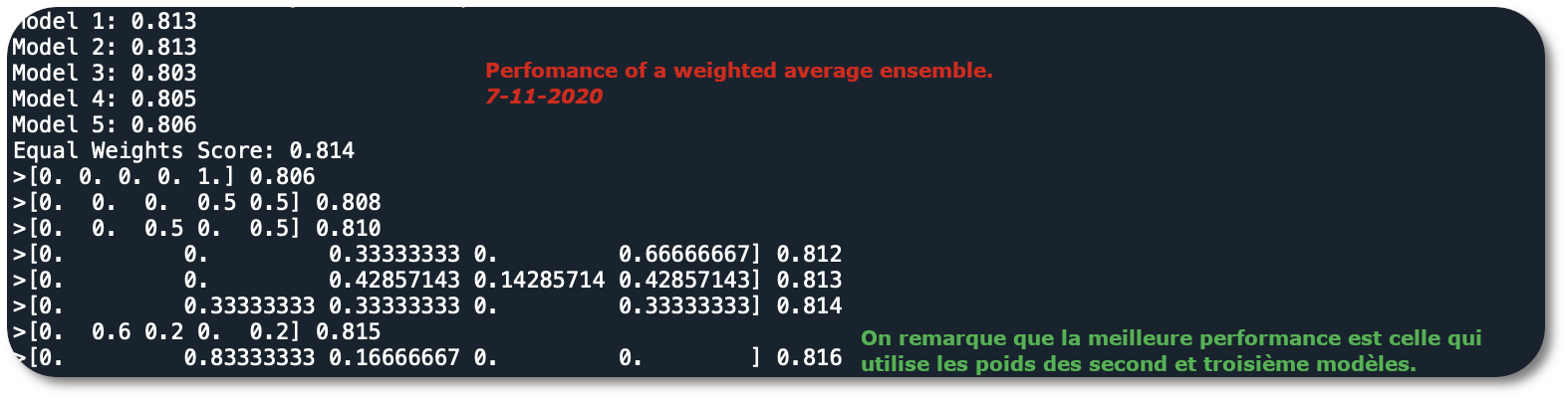 europe: Better Deep Learning Jason Brownlee Weighted Average Ensemble europe: Better Deep Learning Jason Brownlee Weighted Average Ensemble