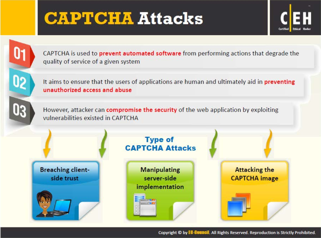 CEHv9 Module 12 Hacking Web Applications Full (Phần 1: Lý thuyết cơ bản ...