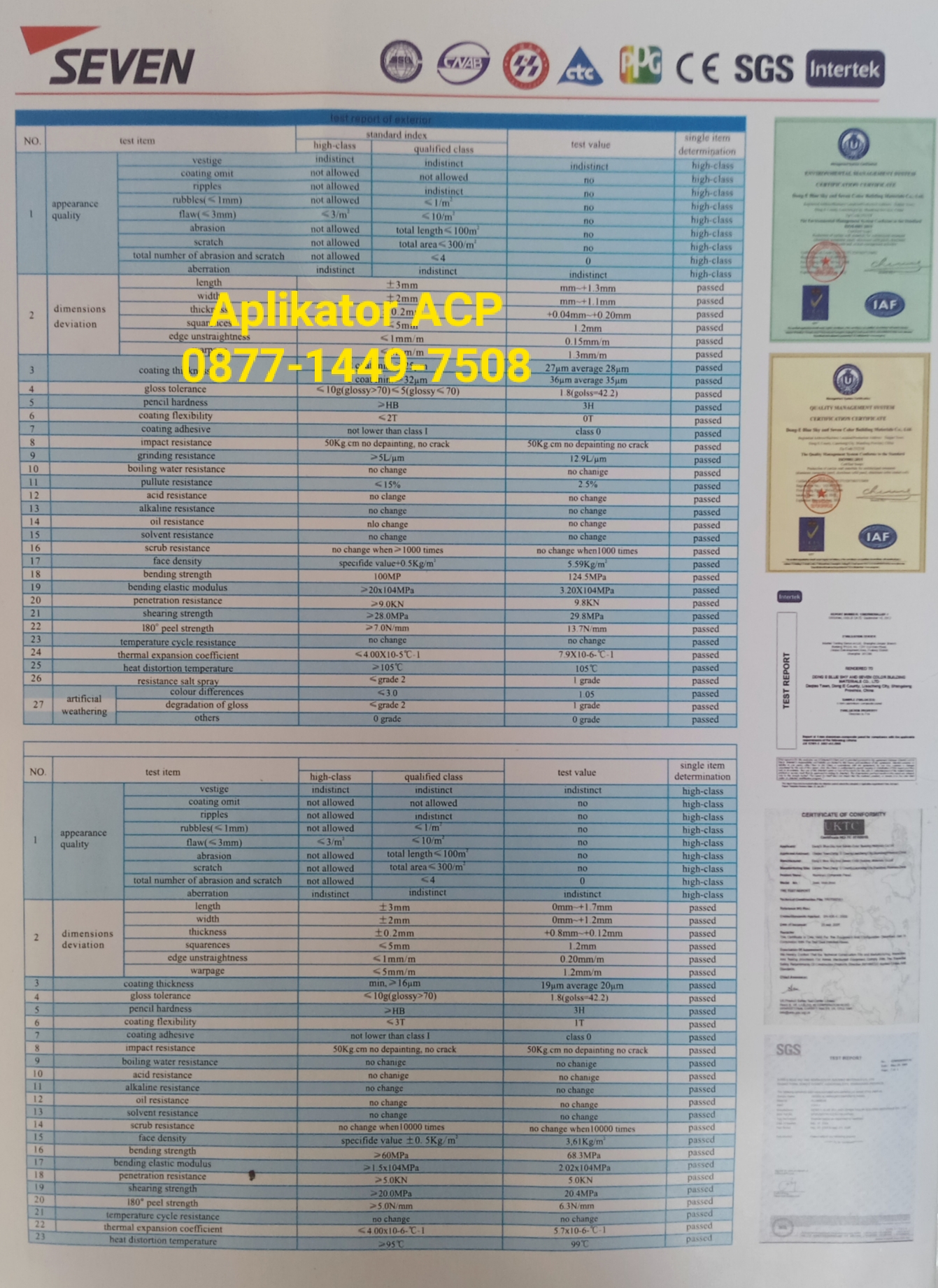 Aplikator ACP SEVEN JAKARTA - 0877-1449-7508 INDONESIA : Definisi ...