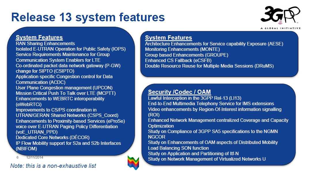 The 3G4G Blog: Carrier Aggregation