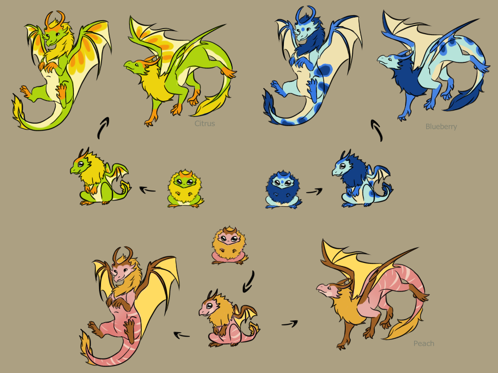 Requiem of Night: Pargulus Pygmies 摘採侏儒龍