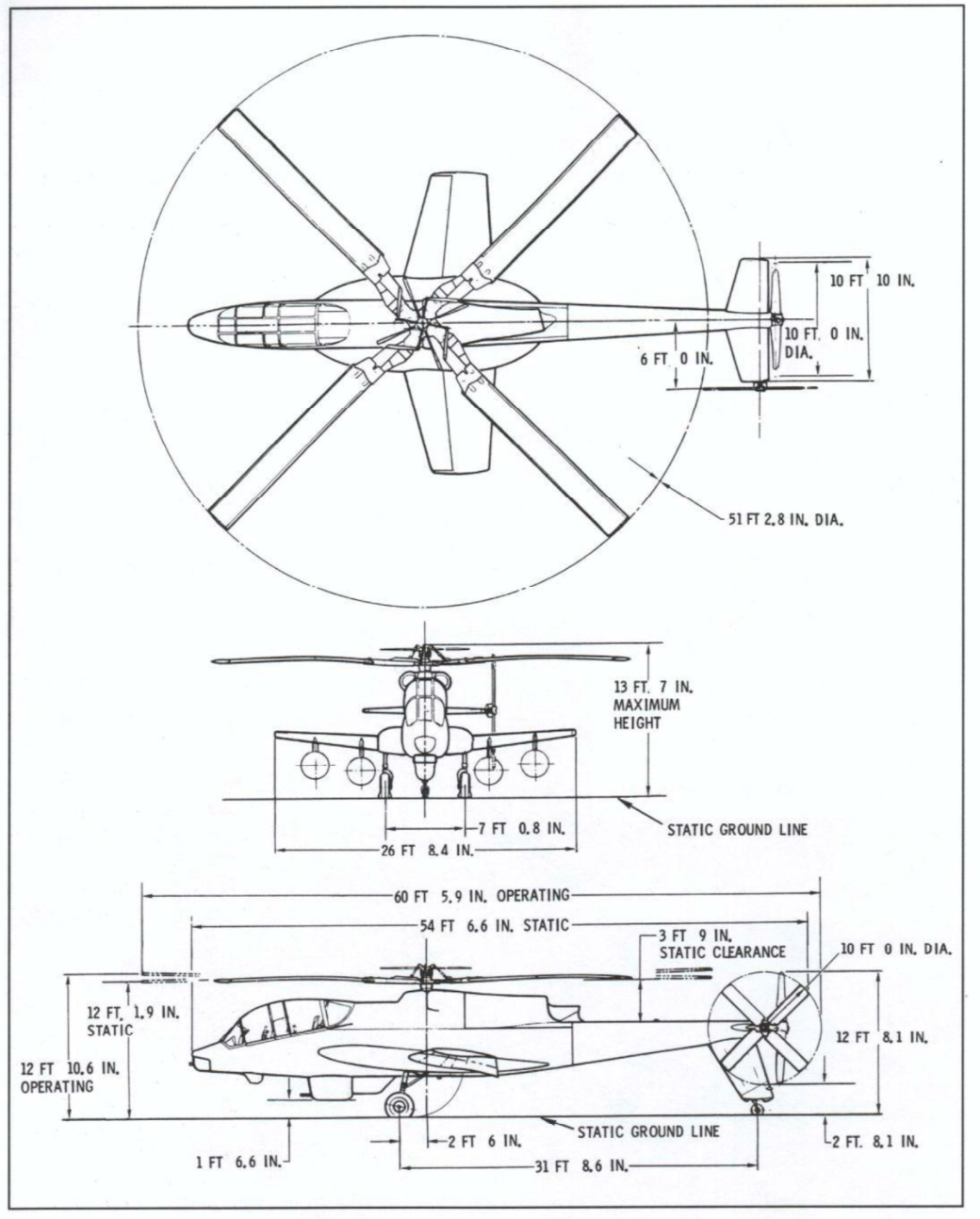 No Barrel Rolls: AH- 56 Cheyenne - Tercera parte, El Cheyenne por dentro