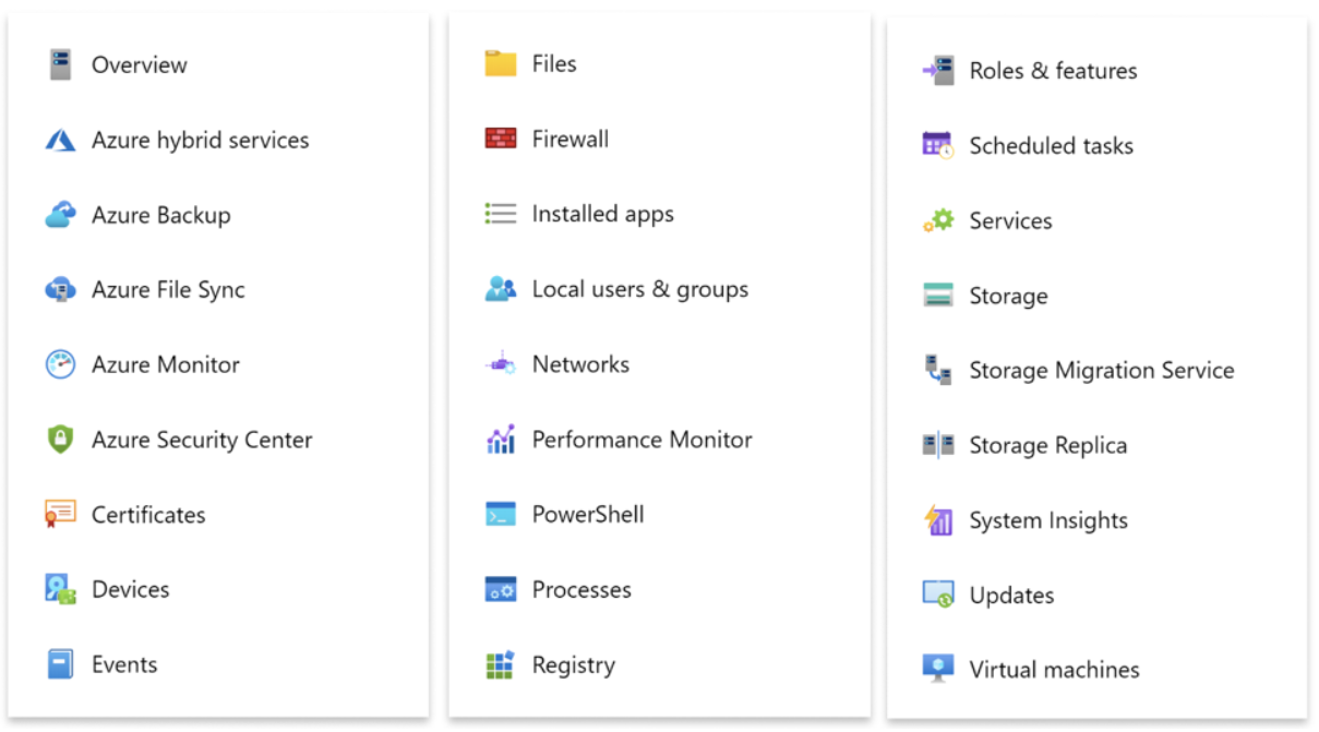 Windows Admin Center version 2007 ~ 不自量力 の Weithenn