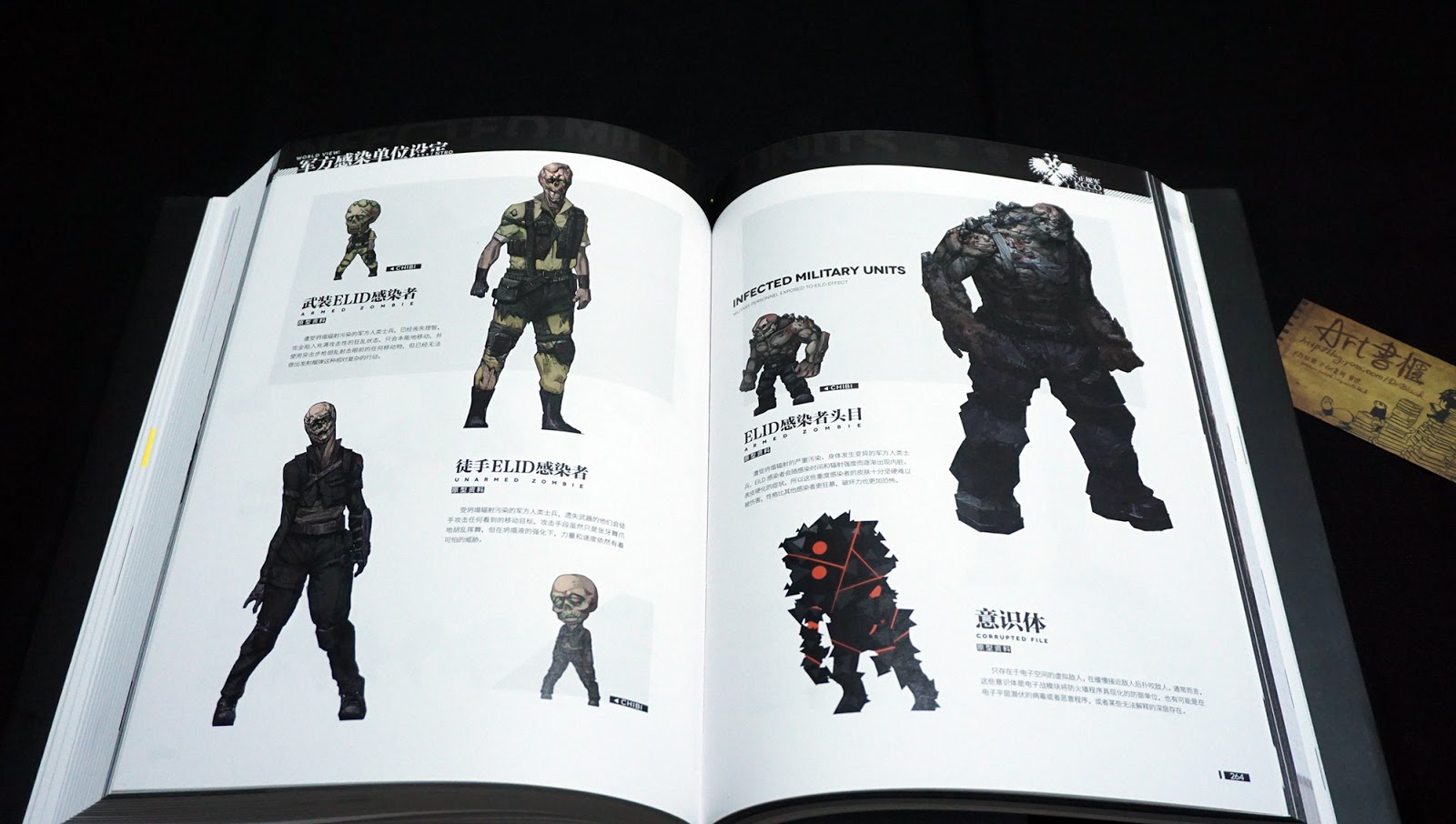 ART書櫃 Book Review: 少女前線設定集 II (普通版) ドールズフロントライン Girls' Frontline ART BOOK