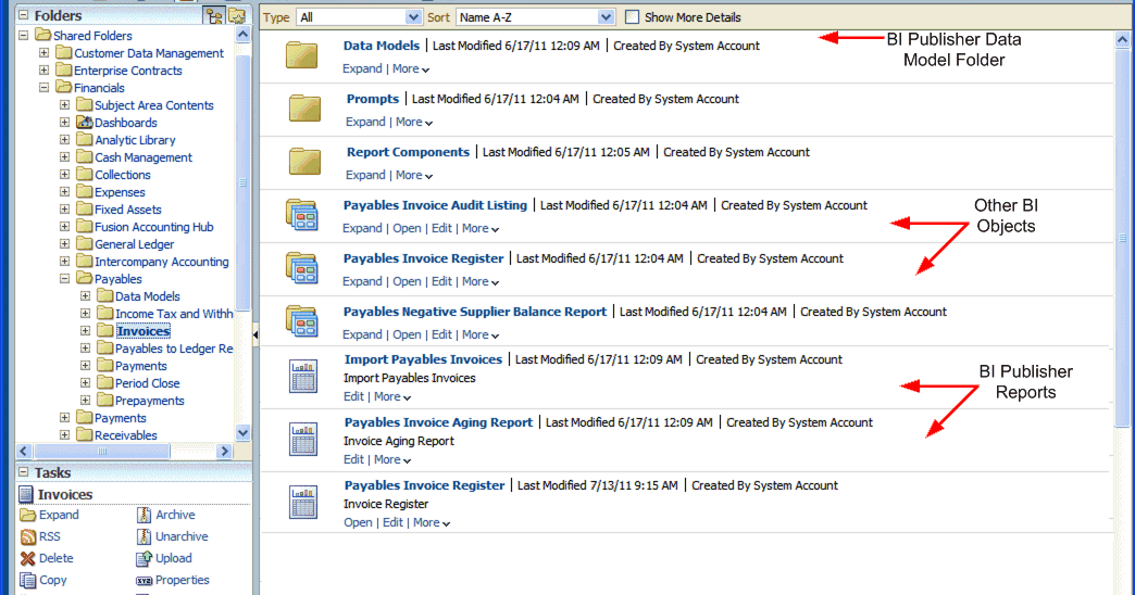 Getting Started With Oracle Fusion Application Business Intelligence ...