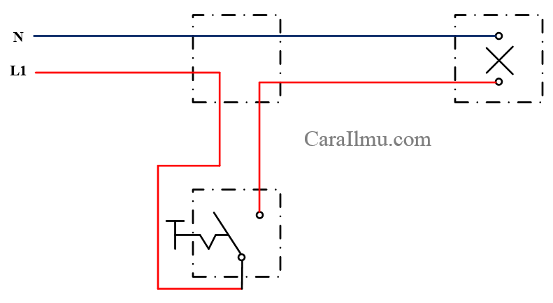 Diagram Pengawatan - Homecare24 Diagram Pengawatan - Homecare24
