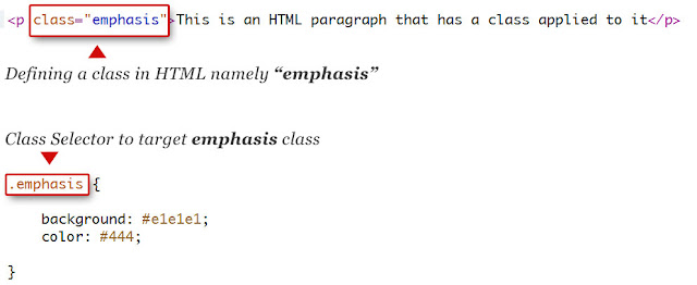 Graftalks: CSS Rules and Selectors