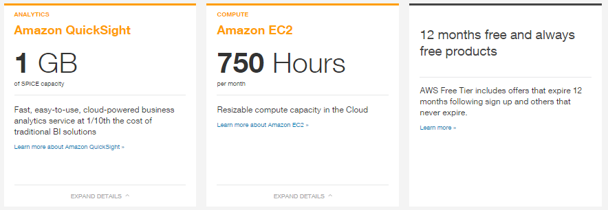 Cara Mendapatkan VPS/RDP Gratis 1 Tahun Dari Aws Amazon